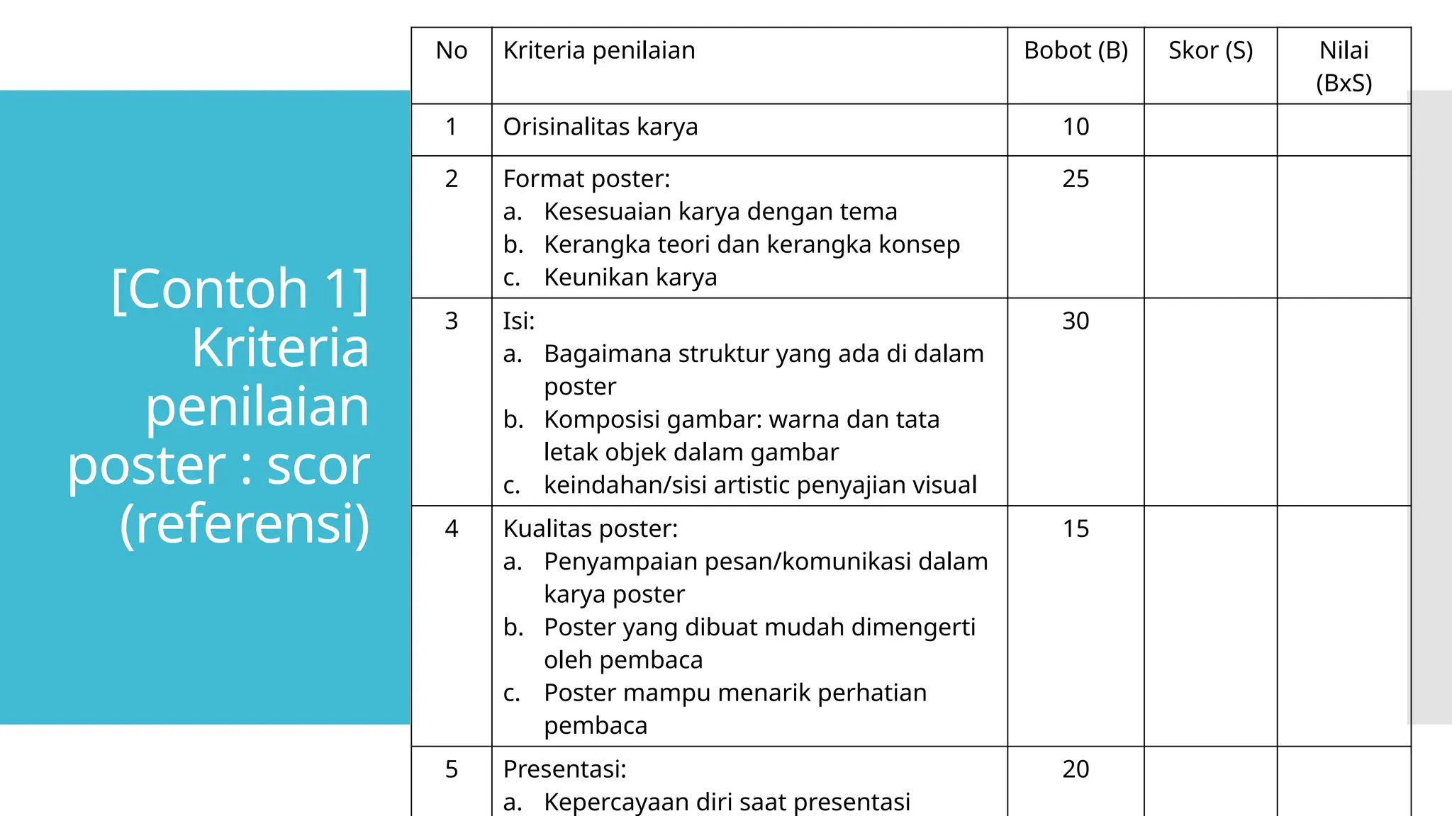 Modul P5 Bangunlah Jiwa dan Raganya pptx.pptx