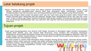 Modul P5 Bangunlah Jiwa dan Raganya pptx.pptx