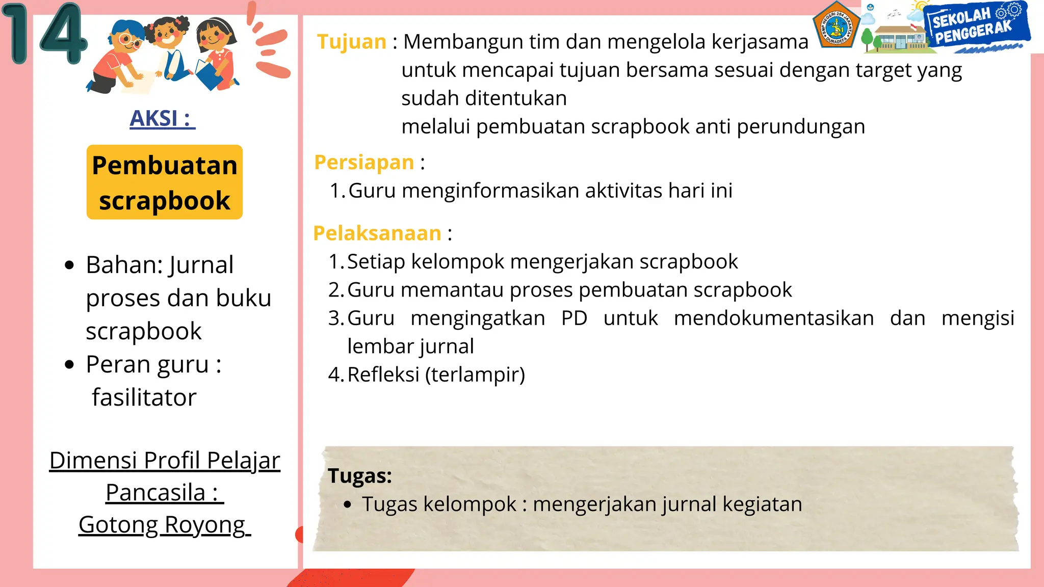 Modul P5 Bangunlah Jiwa dan Raganya TA 22-23 (Mom Amel) (1).pdf