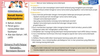 Modul P5 Bangunlah Jiwa dan Raganya TA 22-23 (Mom Amel) (1).pdf