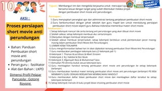Modul P5 Bangunlah Jiwa dan Raganya TA 22-23 (Mom Amel) (1).pdf