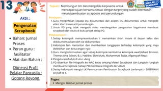 Modul P5 Bangunlah Jiwa dan Raganya TA 22-23 (Mom Amel) (1).pdf