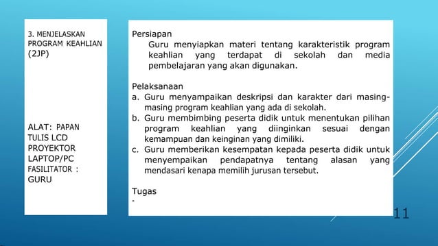 MODUL P5BK TEMA KEBEKERJAAN KENALI DUNIA KERJA.docx