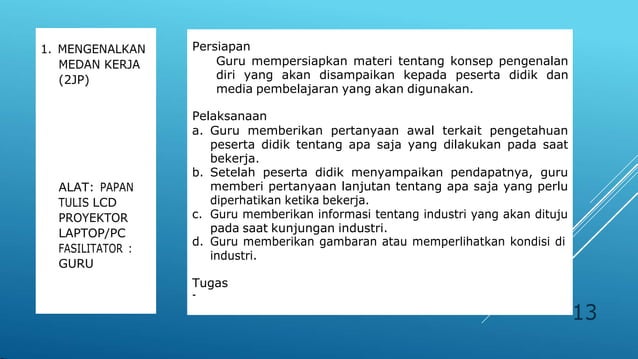 MODUL P5BK TEMA KEBEKERJAAN KENALI DUNIA KERJA.docx