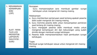 MODUL P5BK TEMA KEBEKERJAAN KENALI DUNIA KERJA.docx