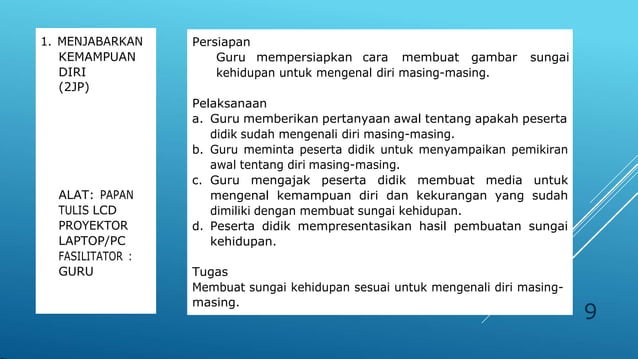 MODUL P5BK TEMA KEBEKERJAAN KENALI DUNIA KERJA.docx