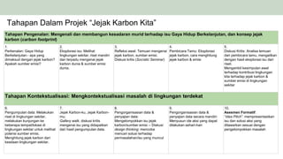 Modul P5 Fix.pptx
