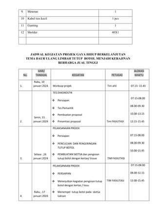 modul p5 gaya hidup berkelanjutan.docx