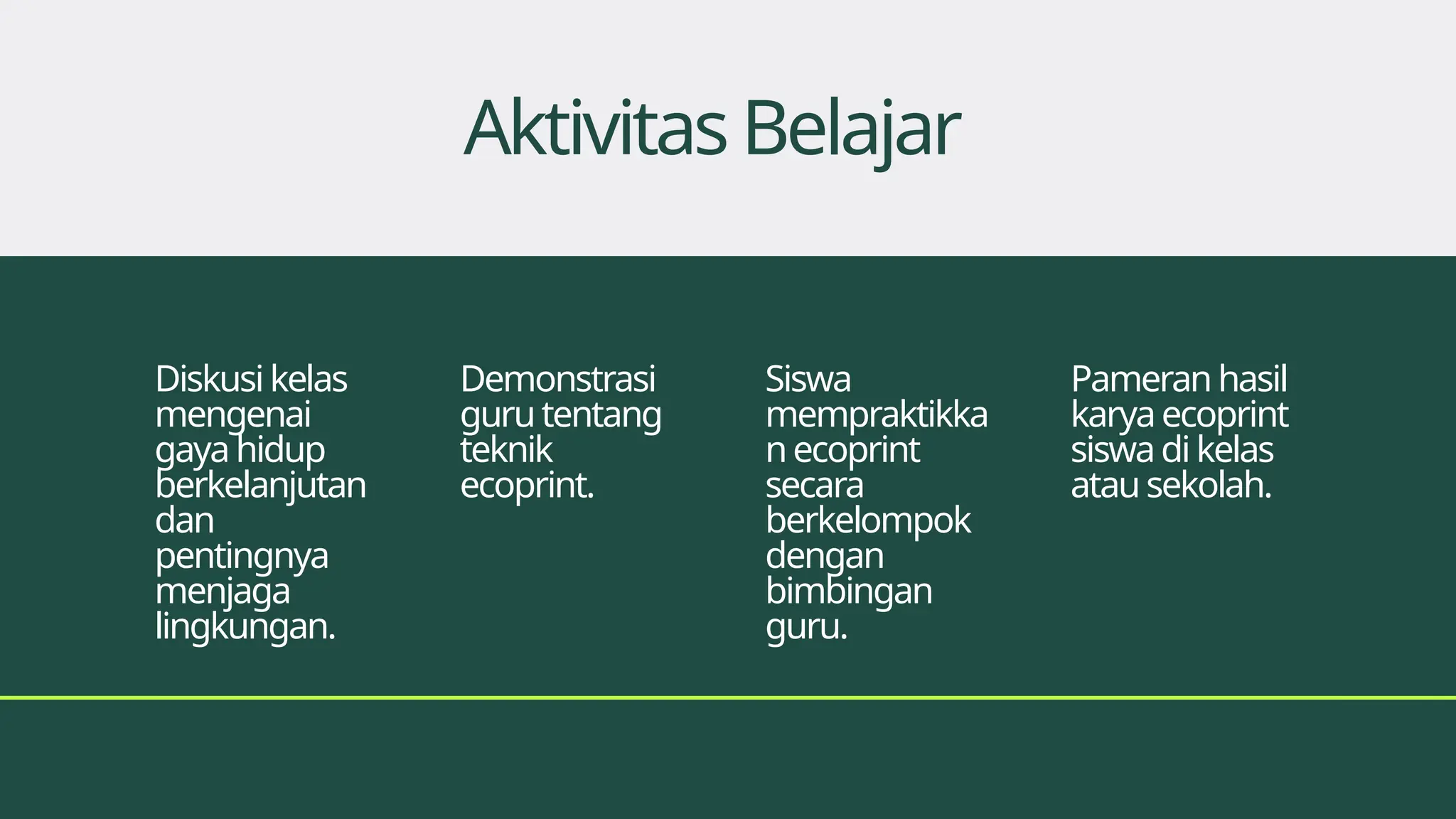 Modul P5 Gaya Hidup Berkelanjutan dengan Ecoprint (Kelas 4, 5, 6) - Presentasi.pptx