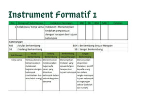 Modul P5 Gaya Hidup Berkelanjutan Fase C.pdf