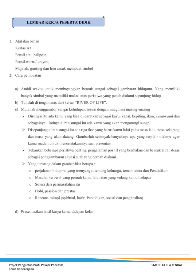 MODUL P5 KEBEKERJAAN SMK NEGERI 4 KENDAL 2022.pdf