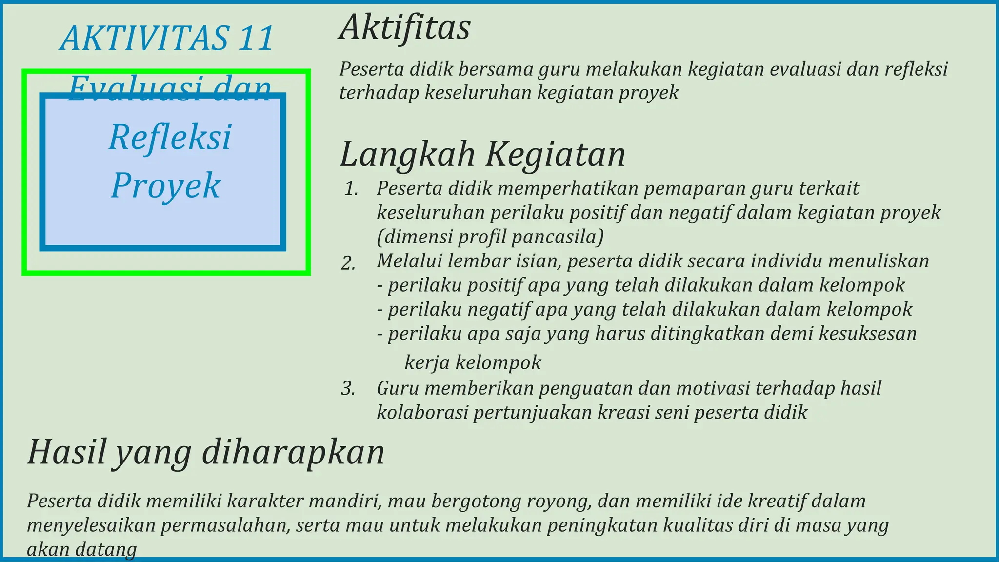 Modul P5 (profile pelajar pancasila) dengan karakter bergotong royong | PDF