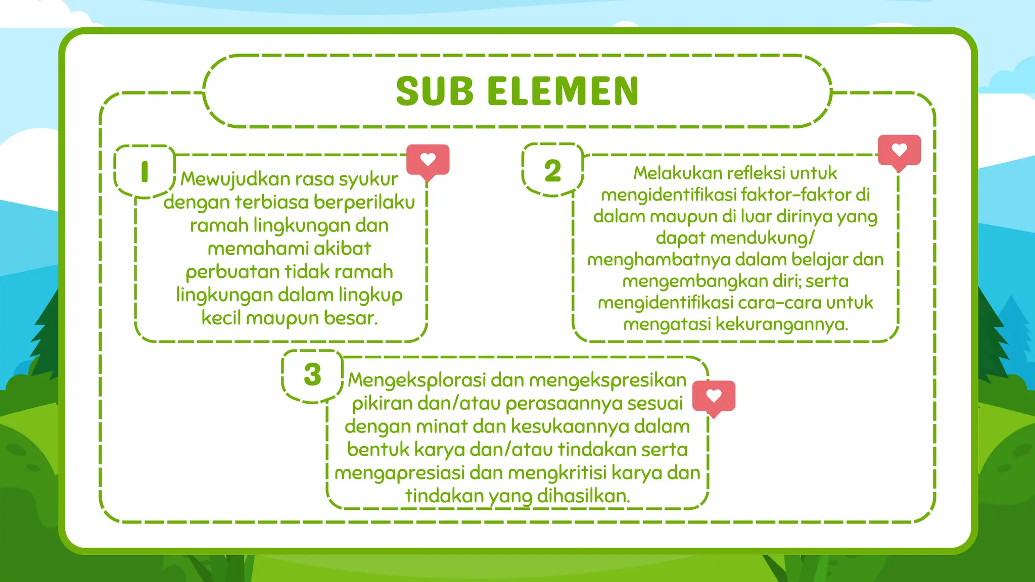 Modul P5 Kelompok 4 Kelas C implementasi kurikulum merdeka | PDF