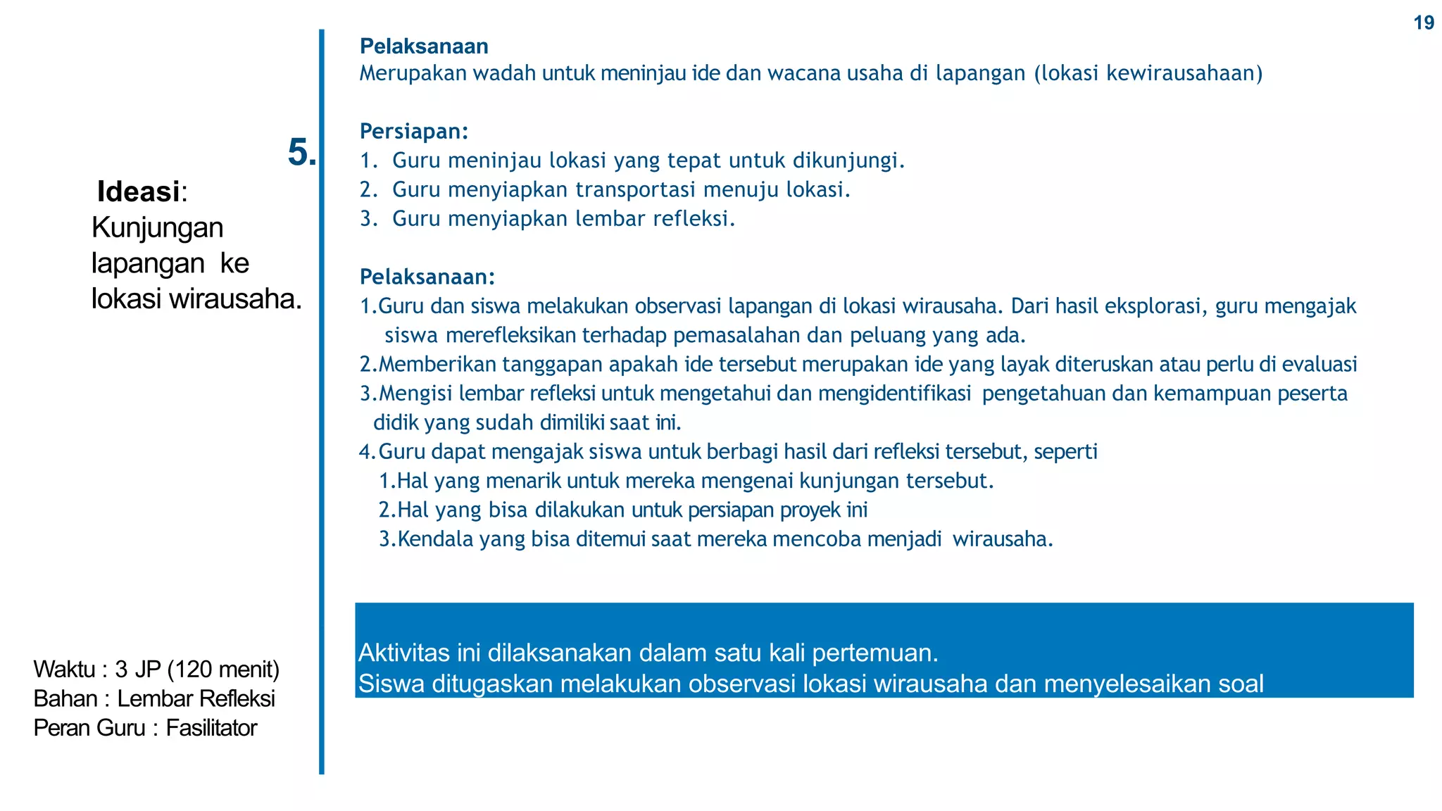Modul P5 Kewirausahaan.pptx