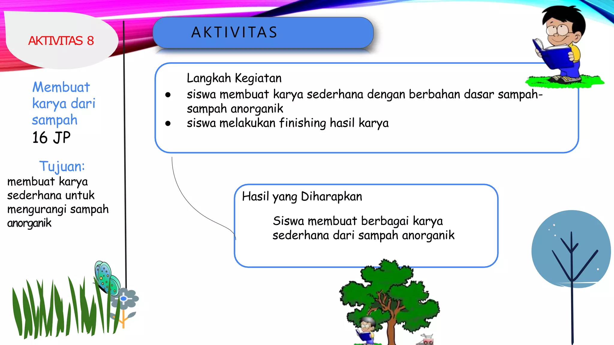 MODUL P5 OLAH SAMPAH JADI RUPIAH.pptx