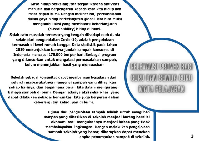 Modul P5 Projek Gaya Hidup Berkelanjutan - Sampahku, tanggung jawabku - Fase D.docx