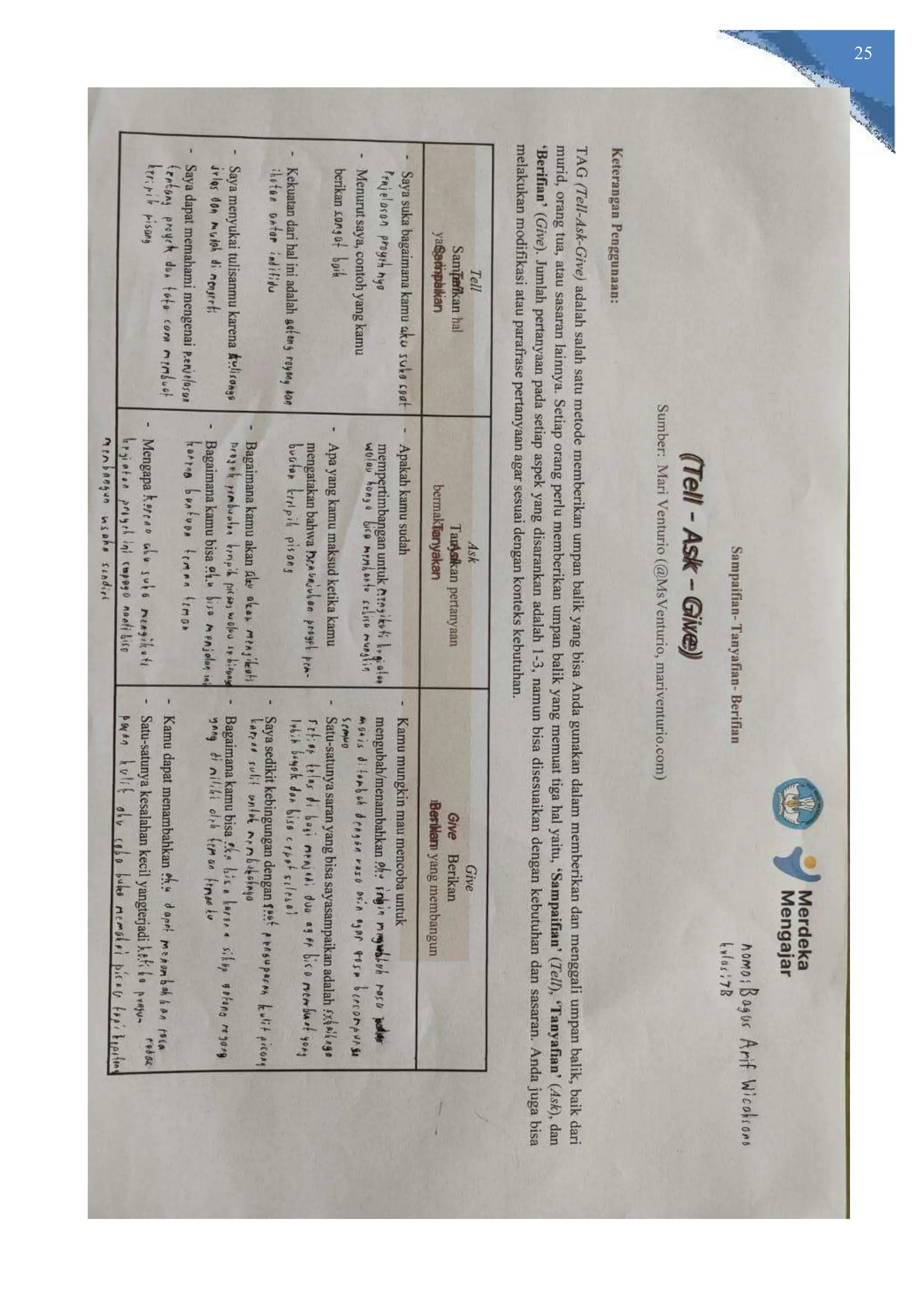 Modul P5 Siti Raudhah SMPN 1 Cintapuri Darussalam.docx