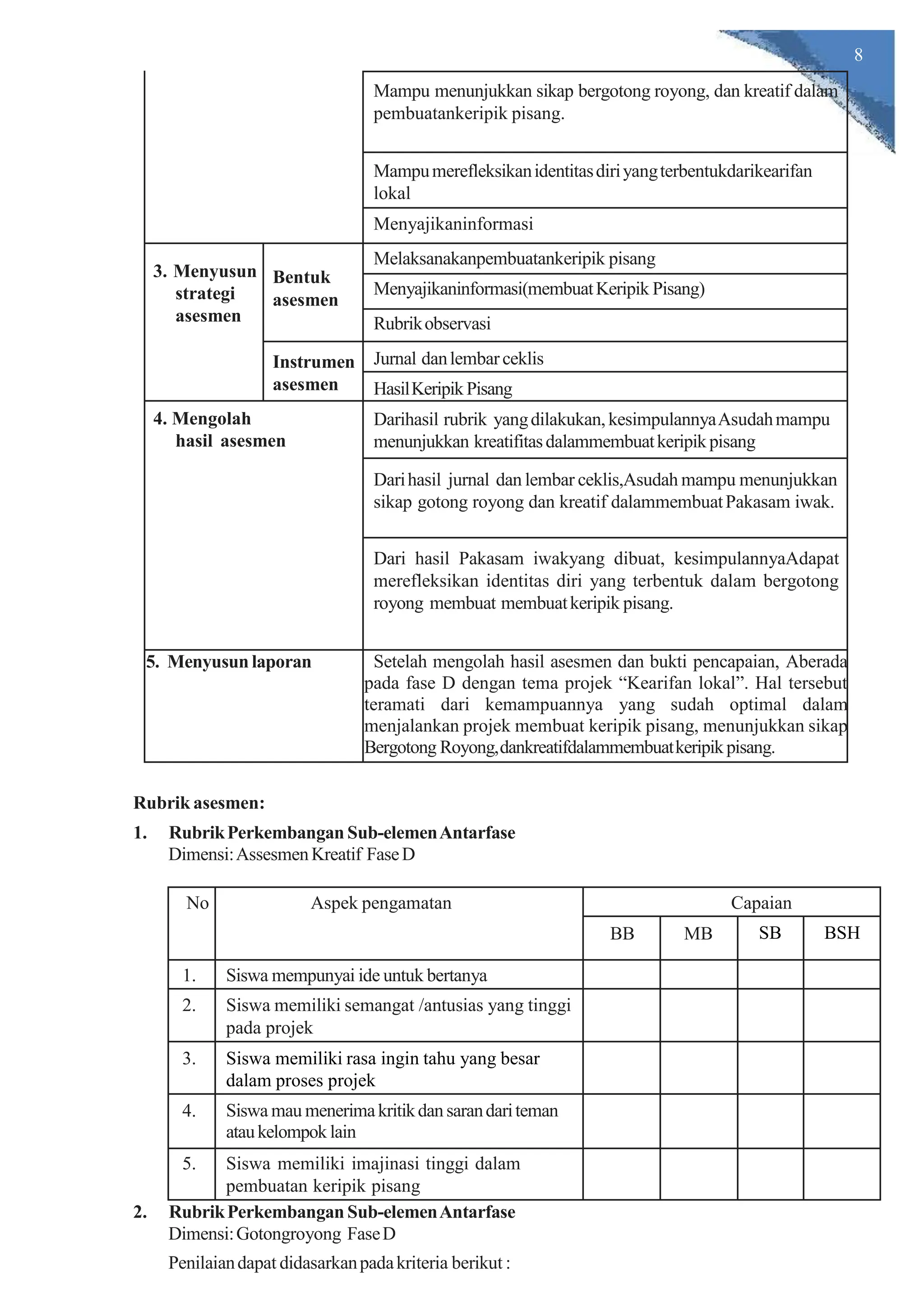 Modul P5 Siti Raudhah SMPN 1 Cintapuri Darussalam.docx
