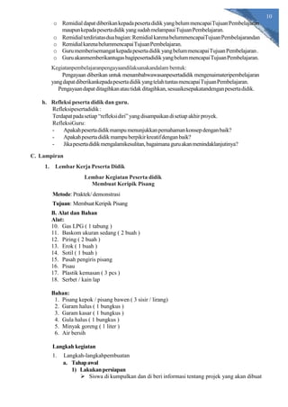 Modul P5 Siti Raudhah SMPN 1 Cintapuri Darussalam.docx