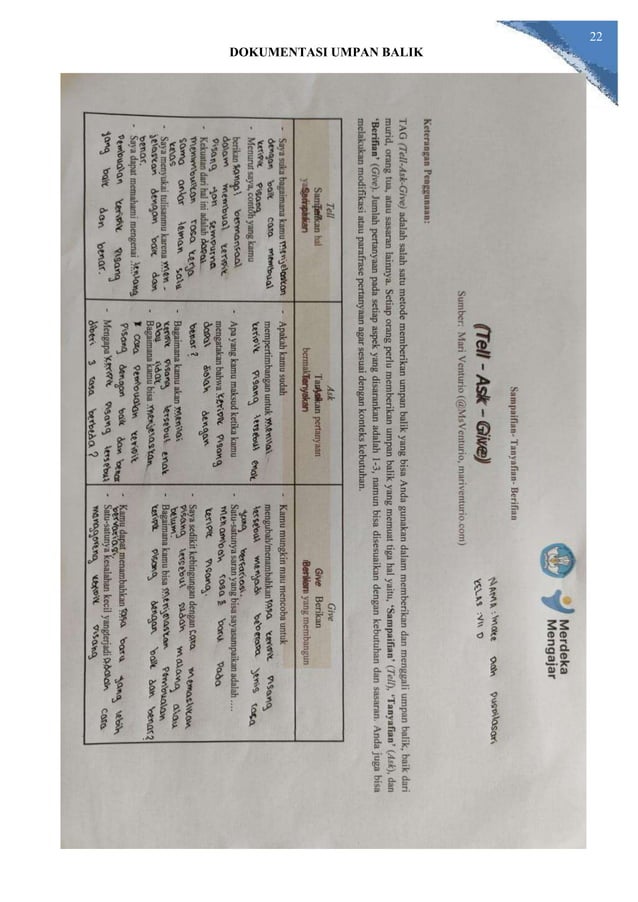 Modul P5 Siti Raudhah SMPN 1 Cintapuri Darussalam.docx