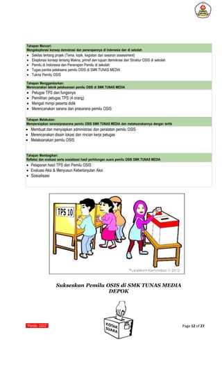 modul p5 suara demokrasi (pemilihan osis).pdf