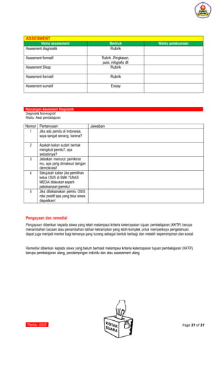modul p5 suara demokrasi (pemilihan osis).pdf