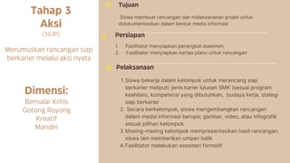 MODUL P5 TEMA KEBEKERJAAN SMSMK TEMA.pdf