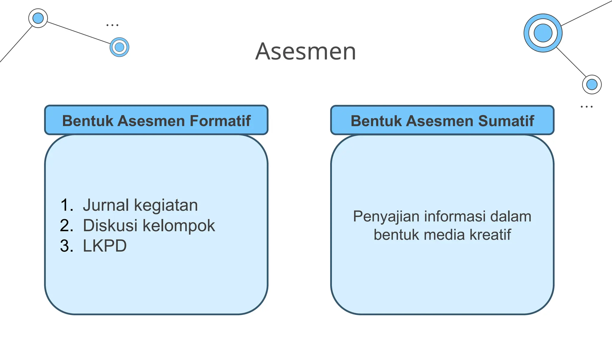 Modul P5 Tema Rekayasa Teknologi tahun 2024.pptx
