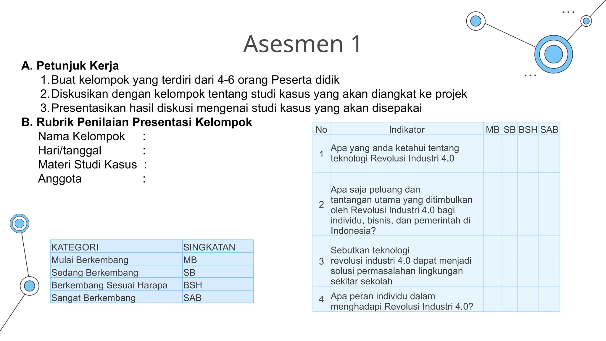 Modul P5 Tema Rekayasa Teknologi tahun 2024.pptx