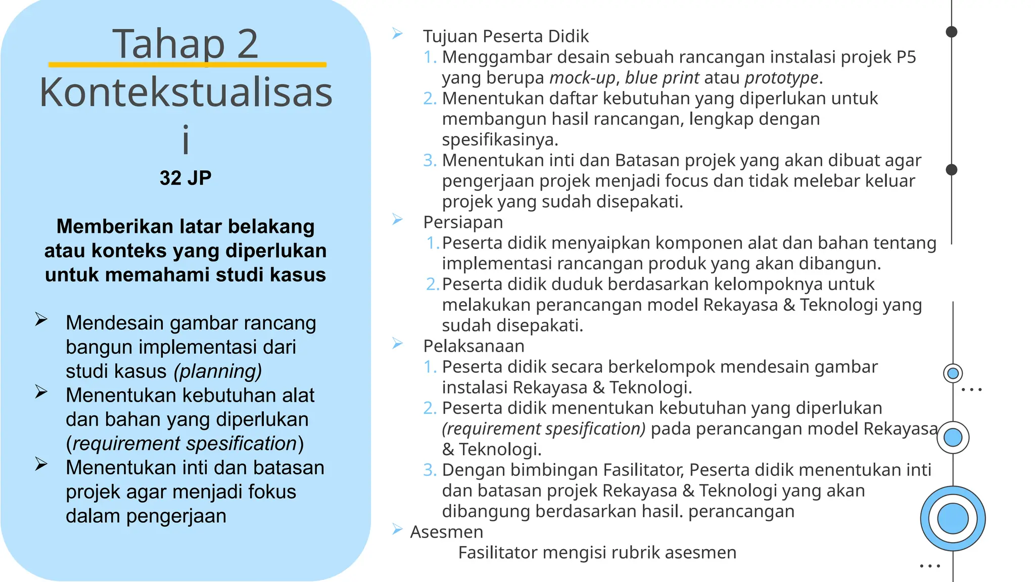 Modul P5 Tema Rekayasa Teknologi tahun 2024.pptx