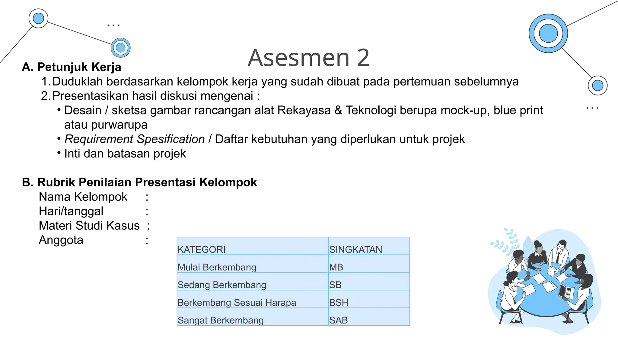 Modul P5 Tema Rekayasa Teknologi tahun 2024.pptx