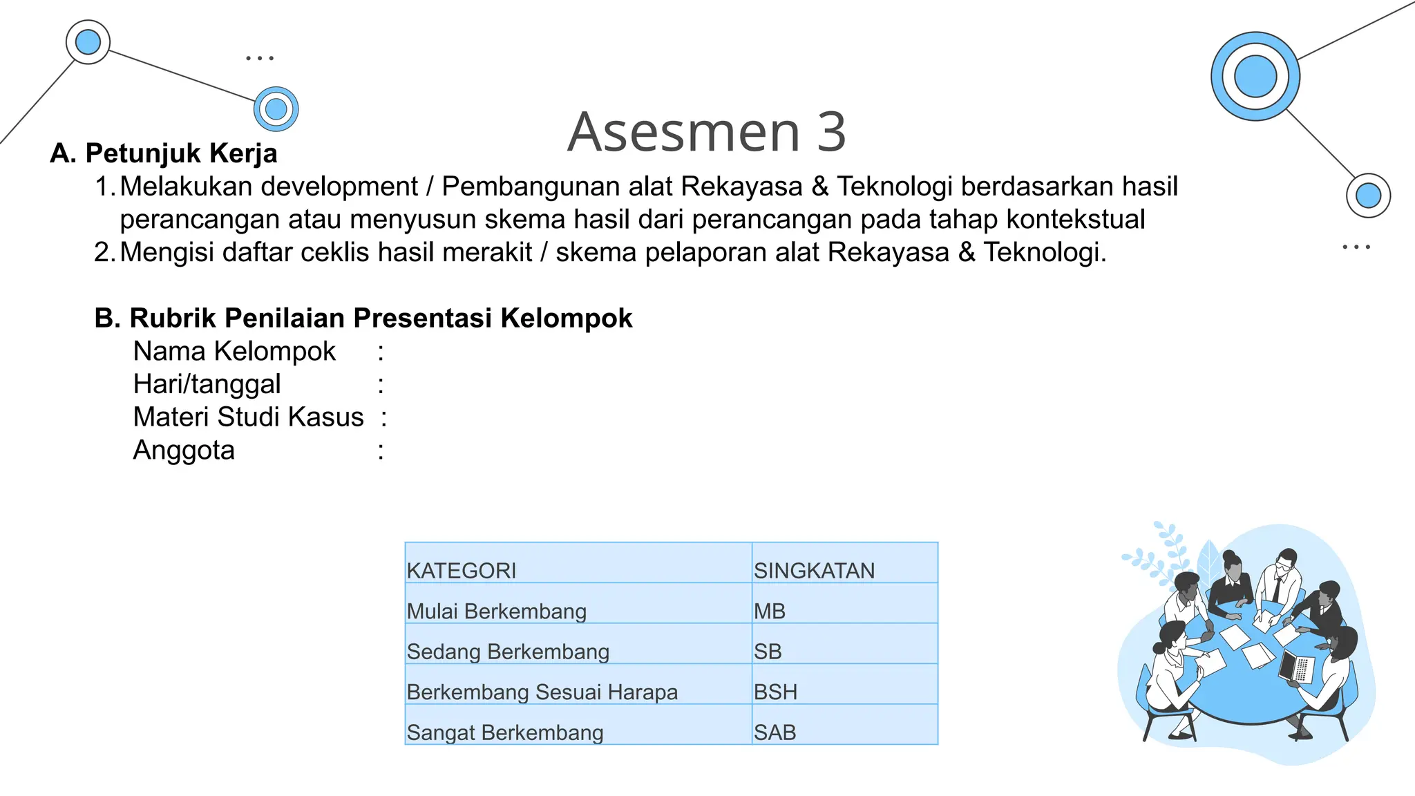 Modul P5 Tema Rekayasa Teknologi tahun 2024.pptx