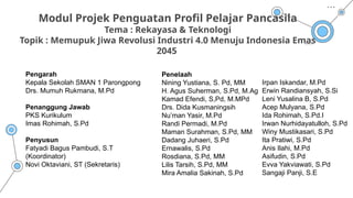 Modul P5 Tema Rekayasa Teknologi tahun 2024.pptx