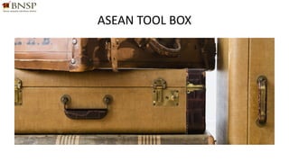 PLAN ASSESSMENT ACTIVITIES AND PROCESSES | PDF | Resume Writing and ...