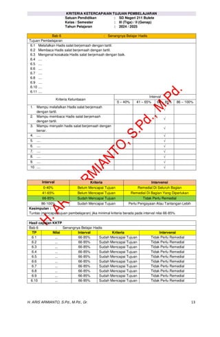 MODUL AJAR PENDIDIKAN AGAMA ISLAM (PAI & BP) KELAS 3 REVISI CP 032 KURIKULUM MERDEKA.pdf