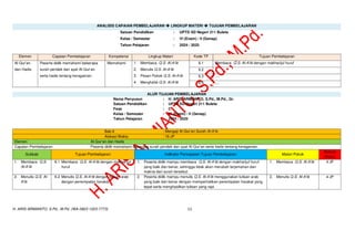 MODUL AJAR PENDIDIKAN AGAMA ISLAM (PAI & BP) KELAS 6 REVISI CP 032 KURIKULUM MERDEKA.pdf