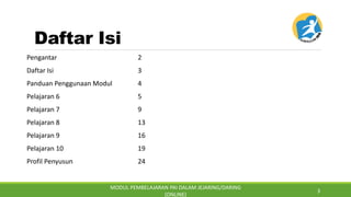 MODUL PAI DARING - KELAS 1 SEMESTER 2.pdf