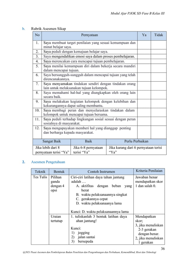 Modul Ajar Kurikulum Merdeka (PJOK) Kelas 3 | PDF