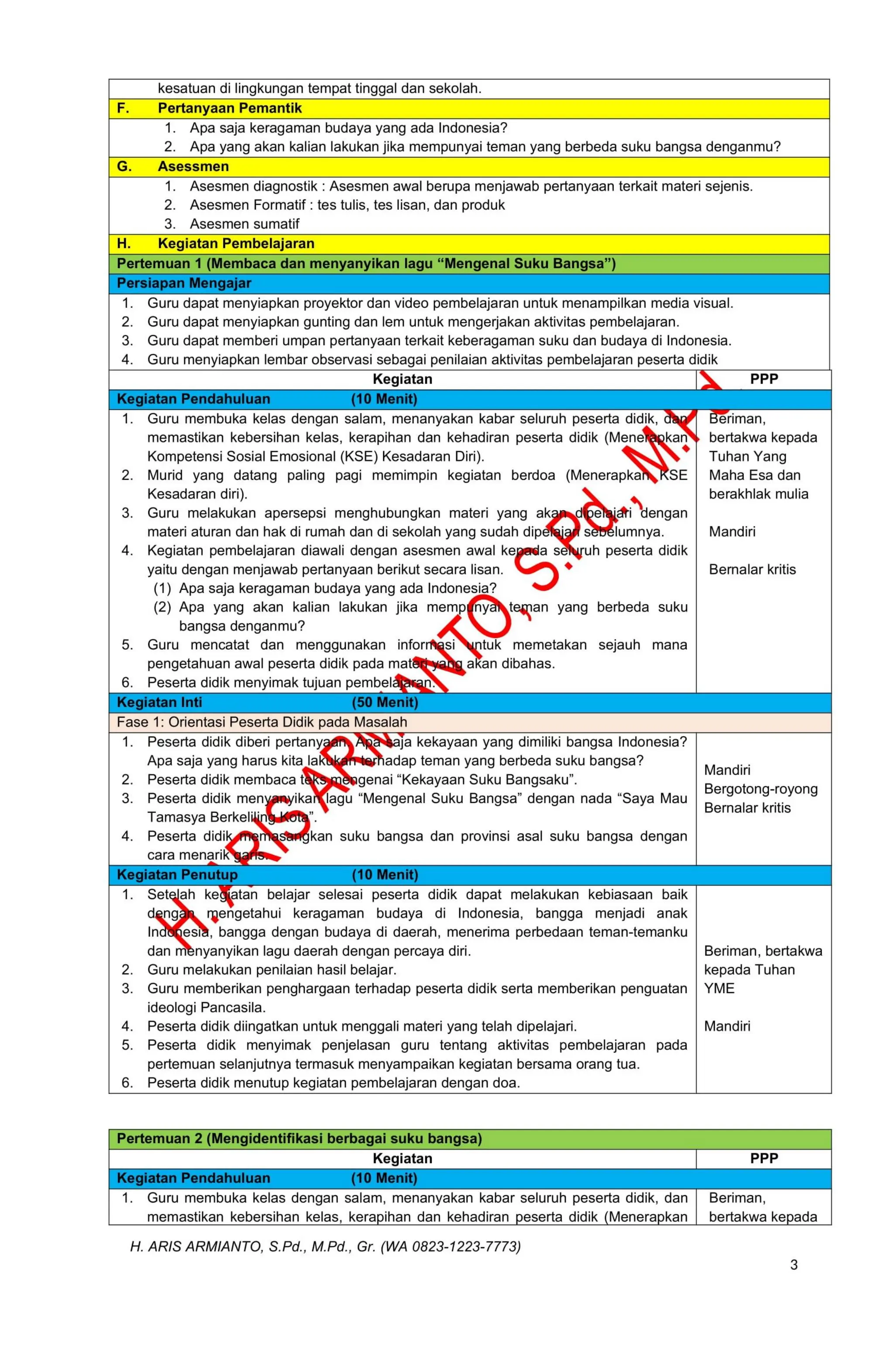 MODUL AJAR PENDIDIKAN PANCASILA KELAS 3 KURIKULUM MERDEKA CP 032.pdf