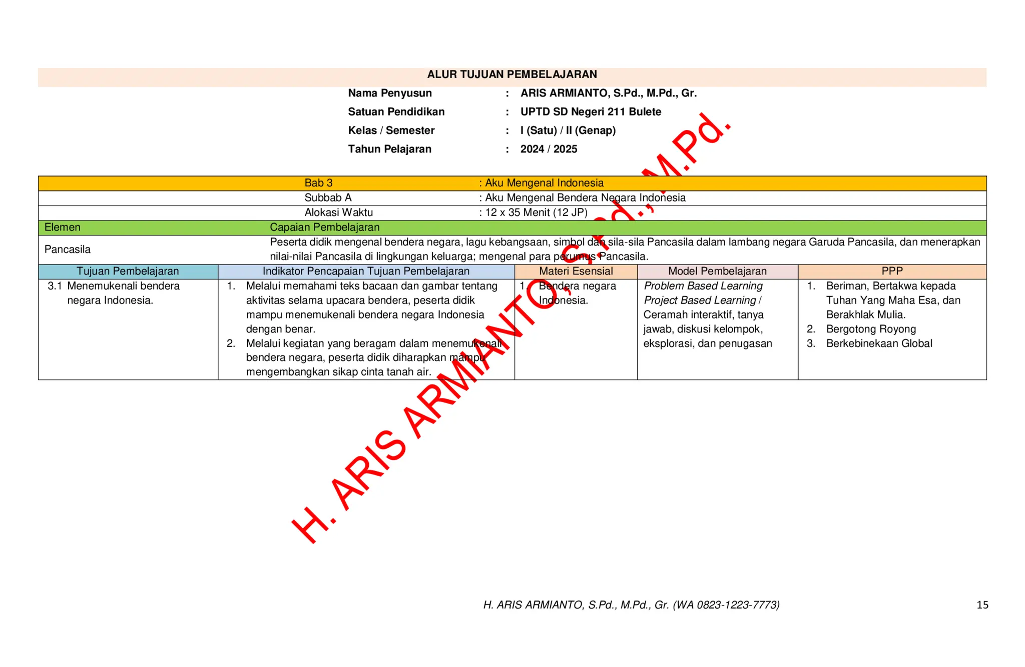 MODUL AJAR PENDIDIKAN PANCASILA KELAS 1 REVISI CP 032 KURIKULUM MERDEKA .pdf