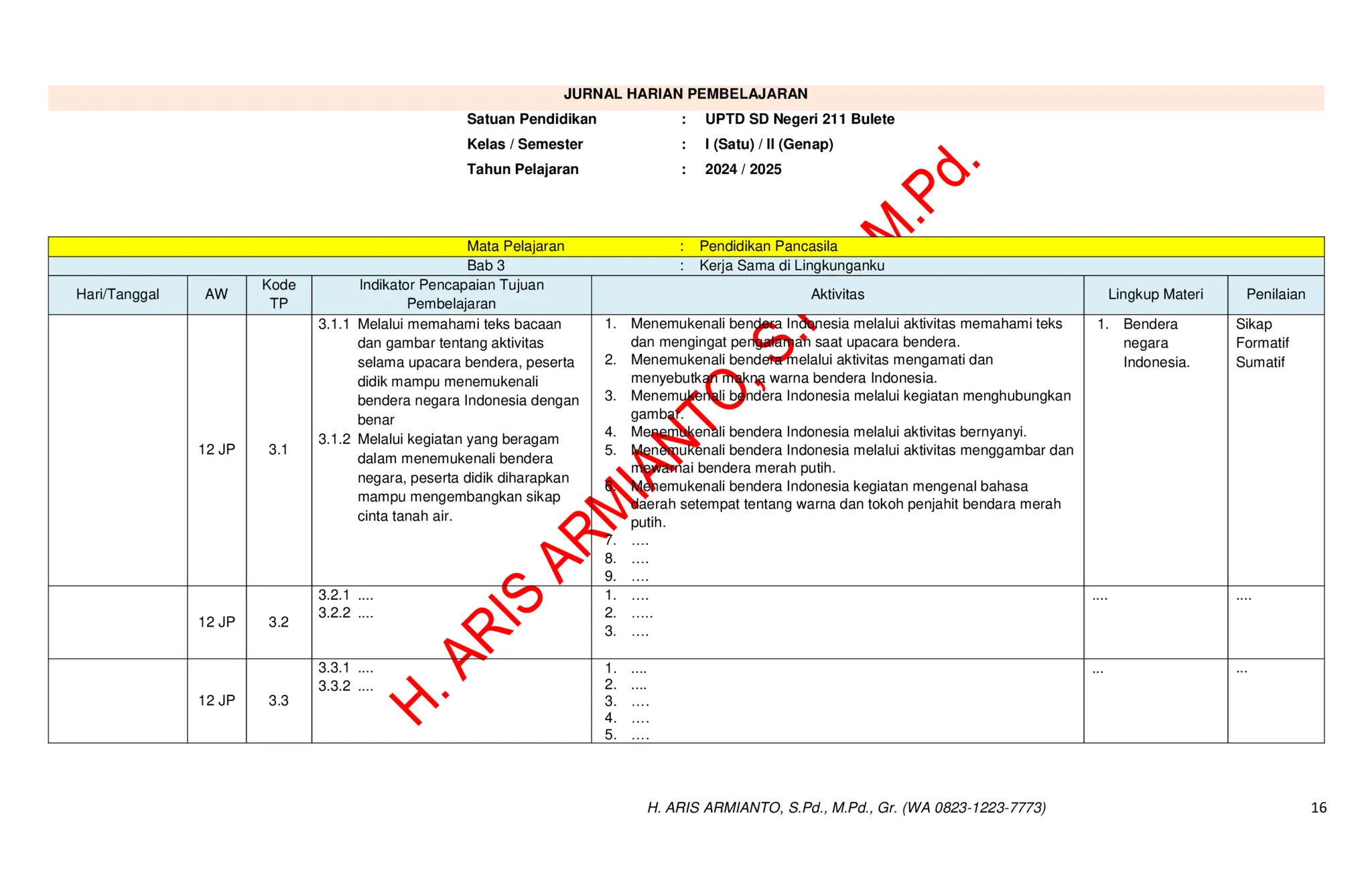 MODUL AJAR PENDIDIKAN PANCASILA KELAS 1 REVISI CP 032 KURIKULUM MERDEKA .pdf
