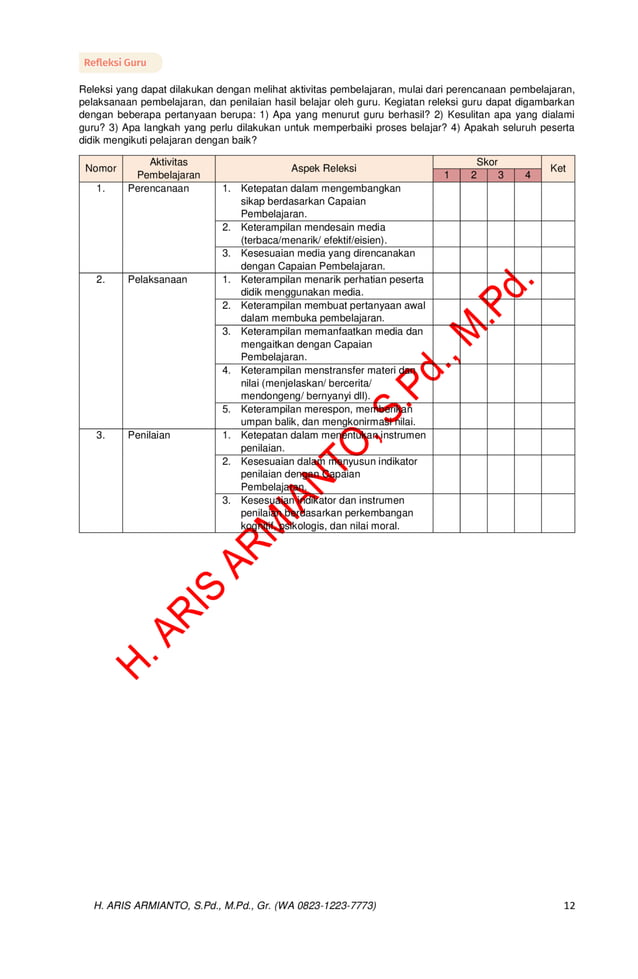MODUL AJAR PENDIDIKAN PANCASILA KELAS 1 REVISI CP 032 KURIKULUM MERDEKA .pdf