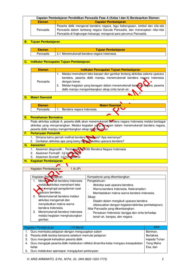 MODUL AJAR PENDIDIKAN PANCASILA KELAS 1 REVISI CP 032 KURIKULUM MERDEKA .pdf