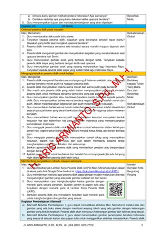 MODUL AJAR PENDIDIKAN PANCASILA KELAS 1 REVISI CP 032 KURIKULUM MERDEKA .pdf
