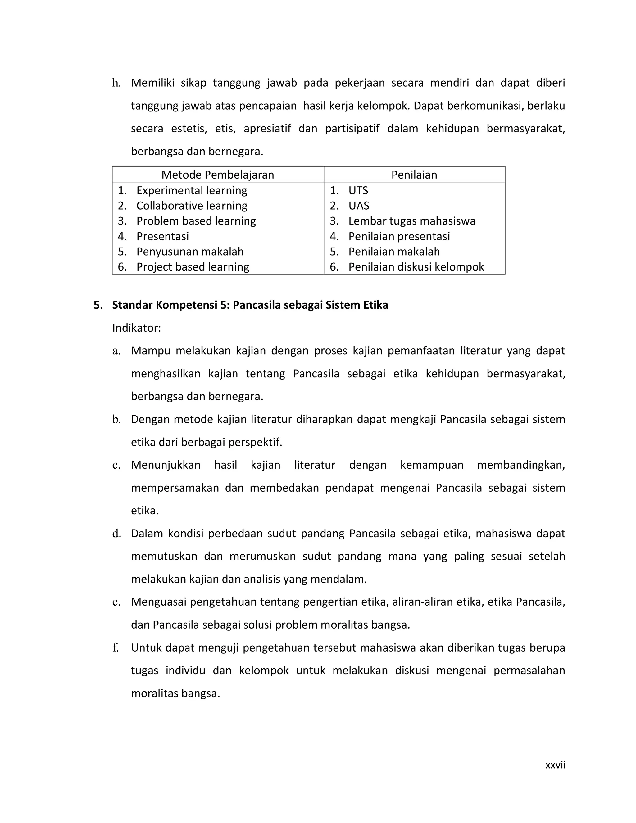 Modul Pancasila Belmawa Dikti | PDF