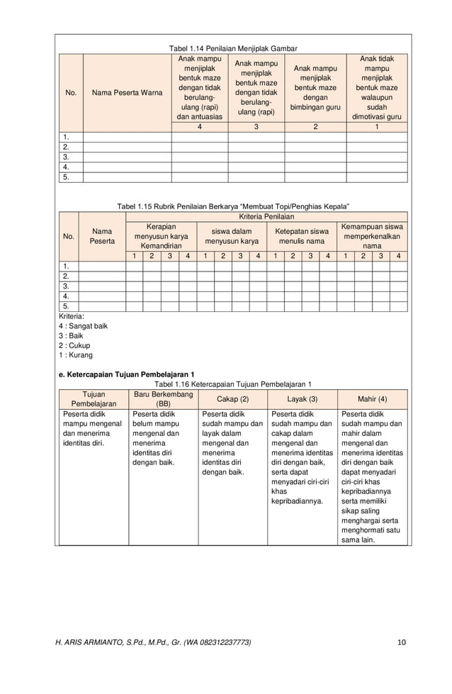 MODUL PEMBELAJARAN DEEP LEARNING PENDIDIKAN PANCASILA KELAS 1 CP 032 REVISI 2025 KURIKULUM ...