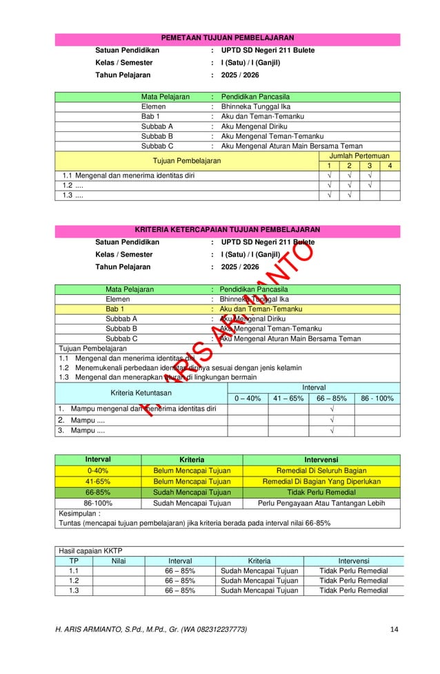 MODUL PEMBELAJARAN DEEP LEARNING PENDIDIKAN PANCASILA KELAS 1 CP 032 REVISI 2025 KURIKULUM ...