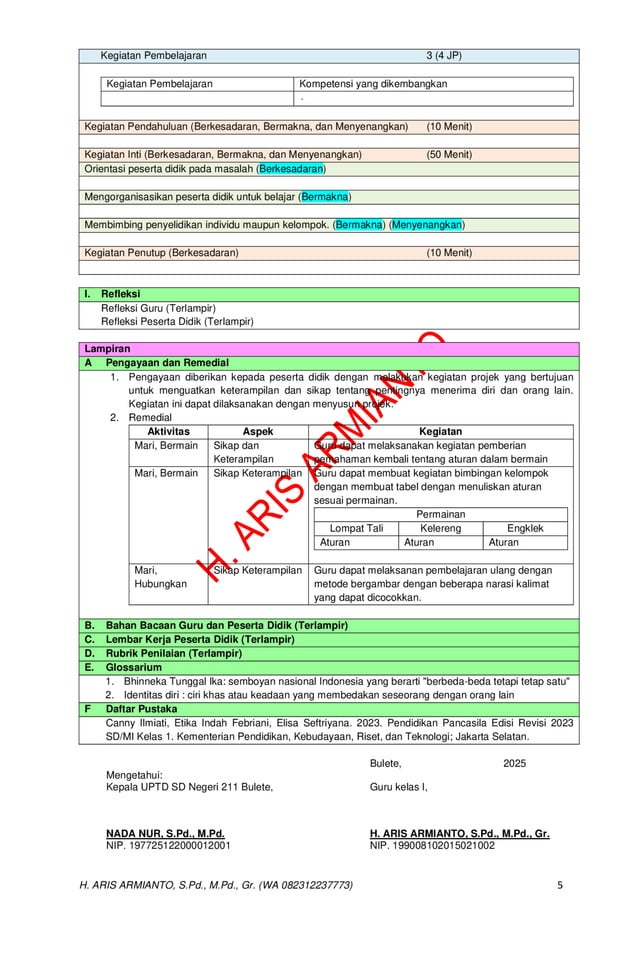 MODUL PEMBELAJARAN DEEP LEARNING PENDIDIKAN PANCASILA KELAS 1 CP 032 REVISI 2025 KURIKULUM ...