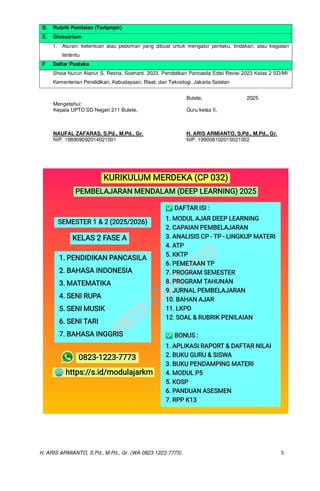 MODUL PEMBELAJARAN DEEP LEARNING PENDIDIKAN PANCASILA KELAS 2 CP 032 ...