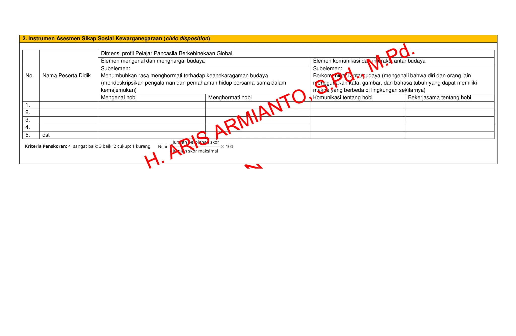 MODUL AJAR PENDIDIKAN PANCASILA (PPKN) KELAS 2 REVISI CP 032 KURIKULUM MERDEKA.pdf